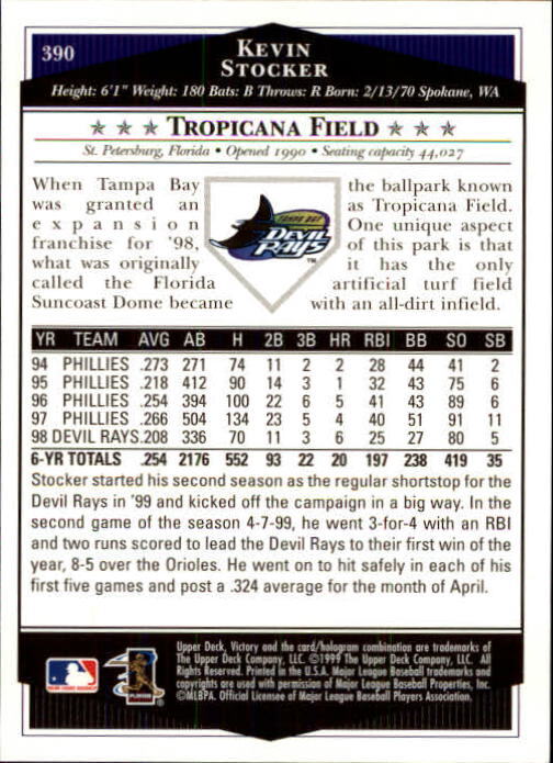 1999 Upper Deck Victory Tampa Bay Devil Rays Baseball Card #390 Kevin ...