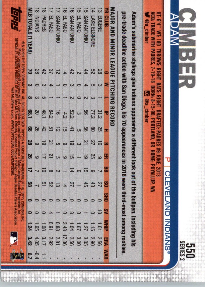 2019 Topps Series 2 #550 Adam Cimber RC - Indians Rookie | eBay