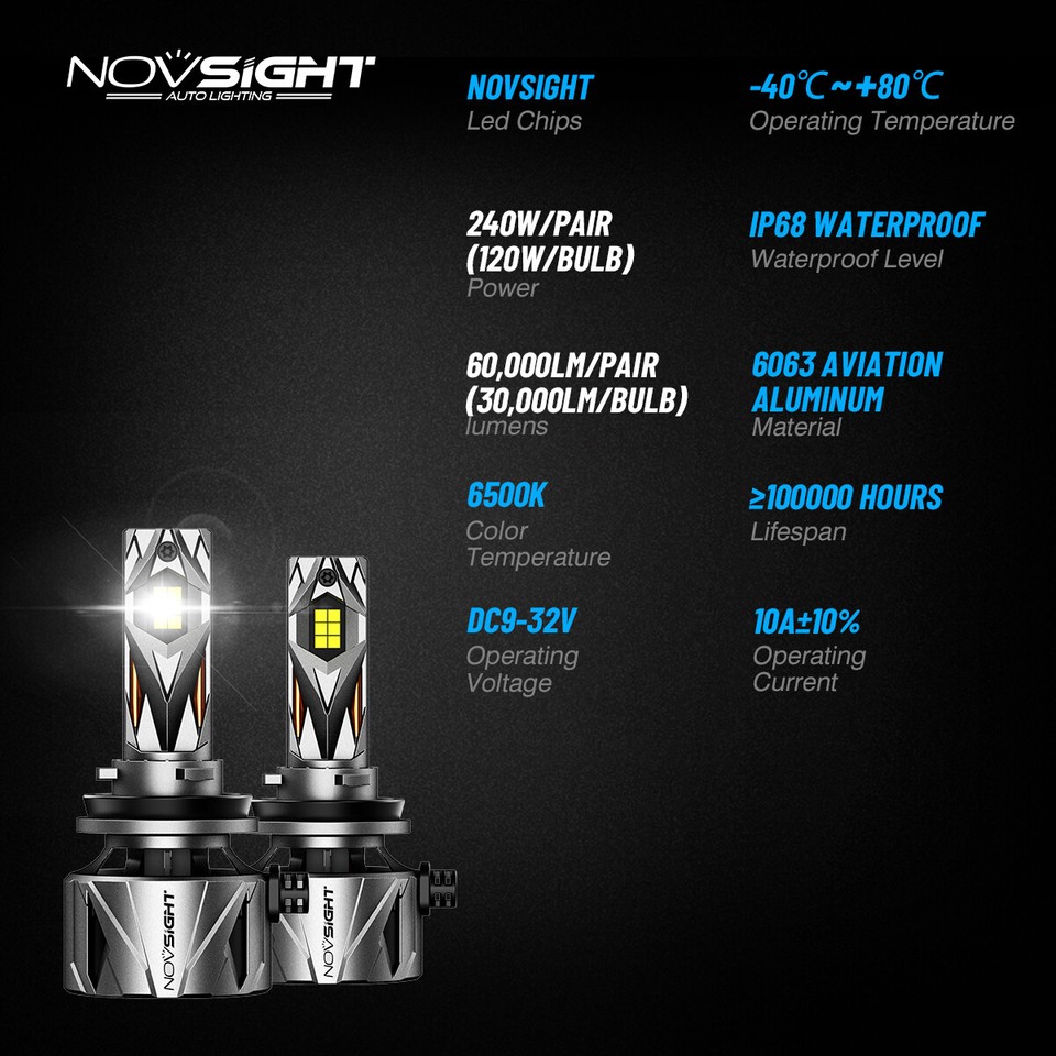 NOVSIGHT LED Headlight Bulbs H11 H9 H8 Super Bright Hi/Low Beam 60000LM ...