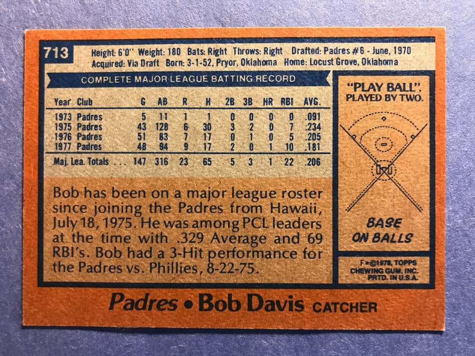 SIGNED BOB DAVIS AUTOGRAPHED 1978 TOPPS BASEBALL CARD - PADRES | eBay