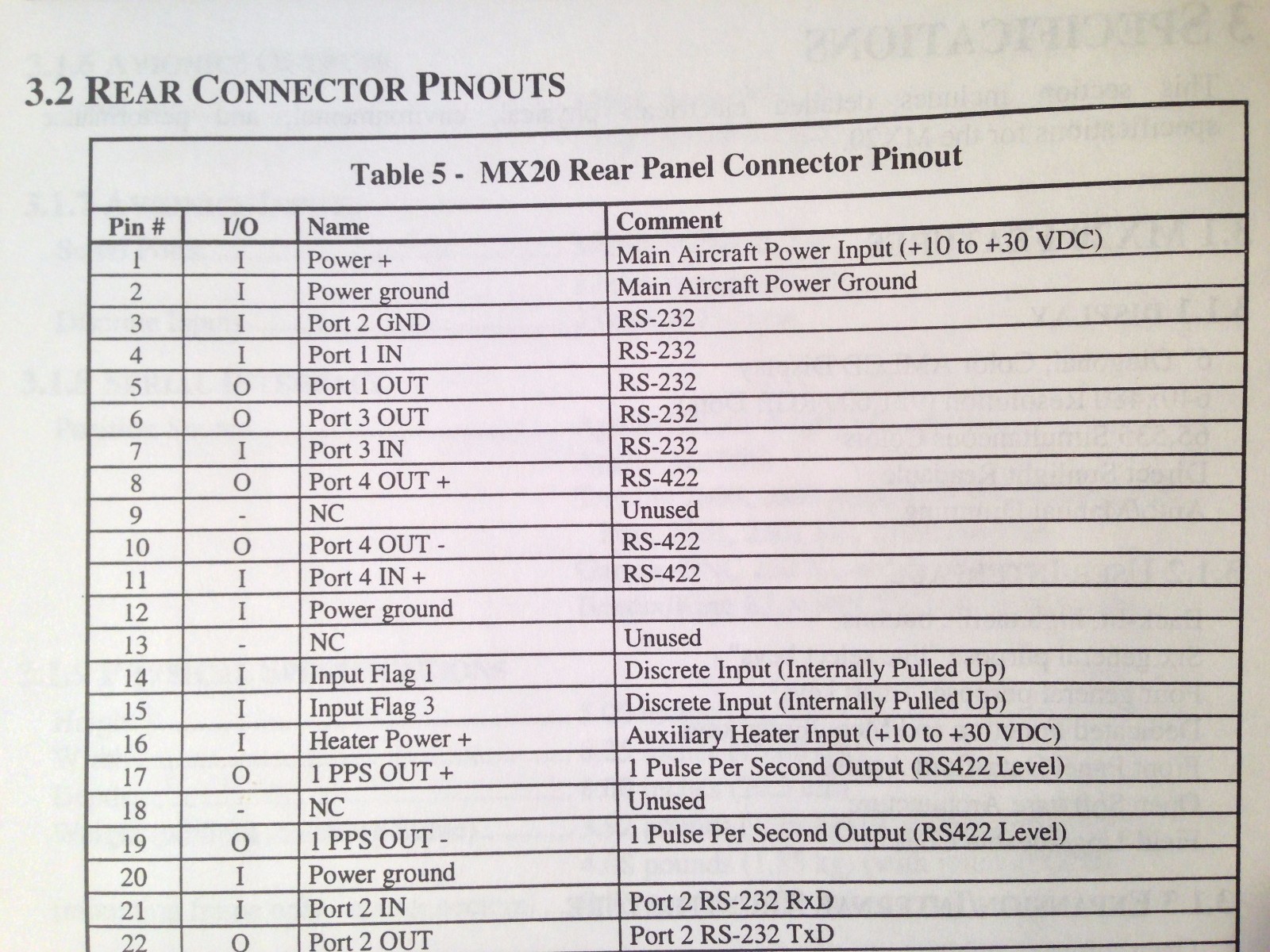 Apollo MX20 Multi-Function Display Install Manual | eBay
