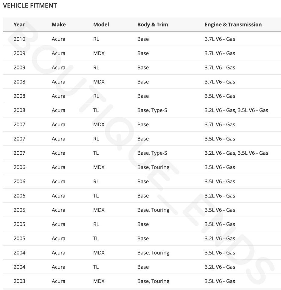 OEM Original for Honda Crankshaft Position Sensor DENSO 37500-RCA-A01 ...