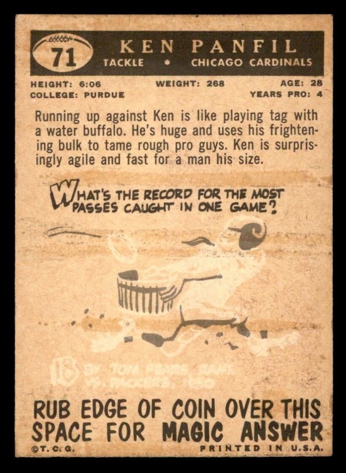 1959 Topps Football #71 Ken Panfil EX *d4 | eBay