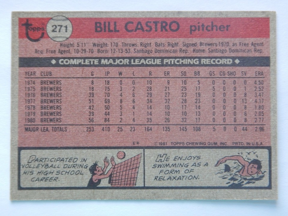 Bill Castro #271 Topps 1981 Baseball Card (Milwaukee Brewers) | eBay