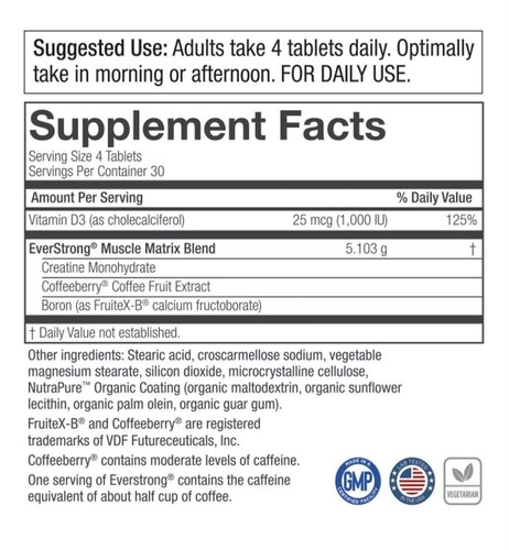 Purity Products EverStrong 120 Tablets Creapure Creatine New & Fresh ...