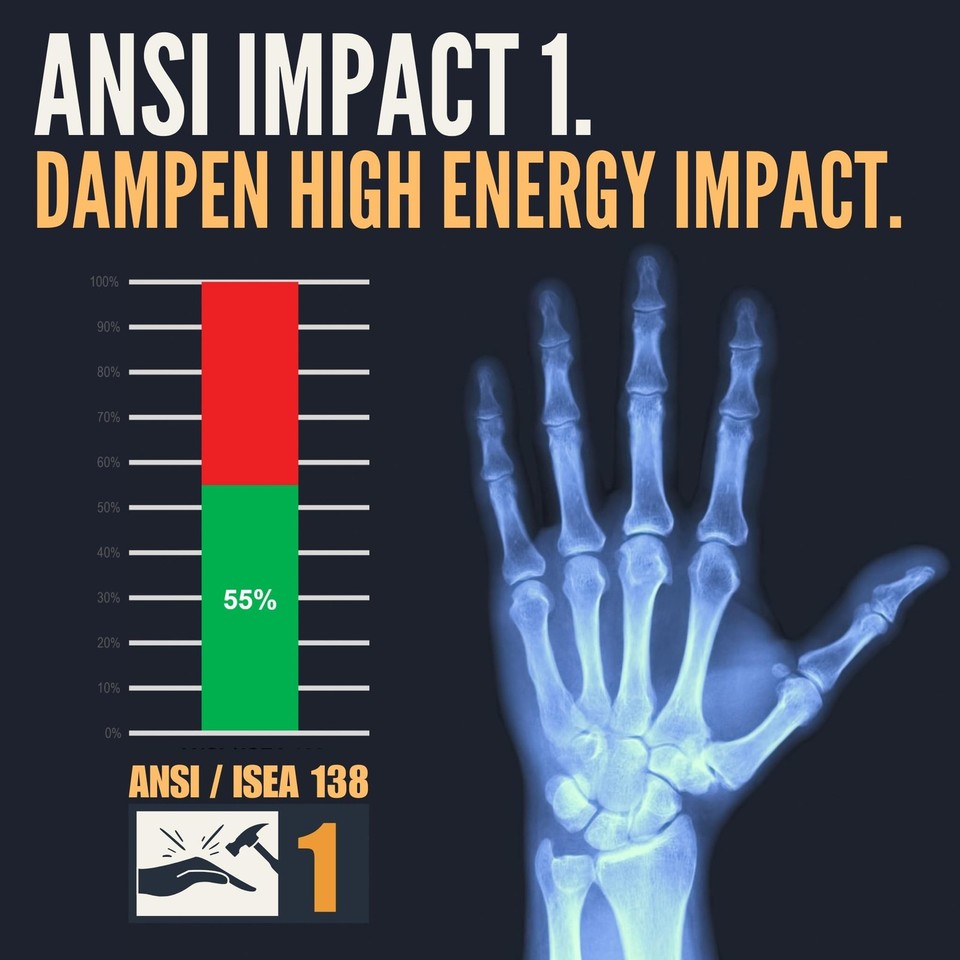 3104, Impact Gloves (1,3,10,50 Pairs) Fabric Palm with Silicone Overlay ...