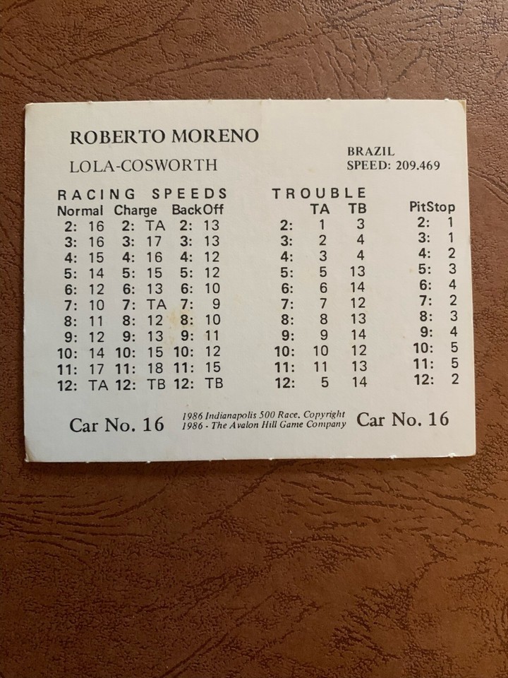 ROBERTO MORENO 1986 Avalon Hill USAC Indianapolis 500 Game Card A | eBay