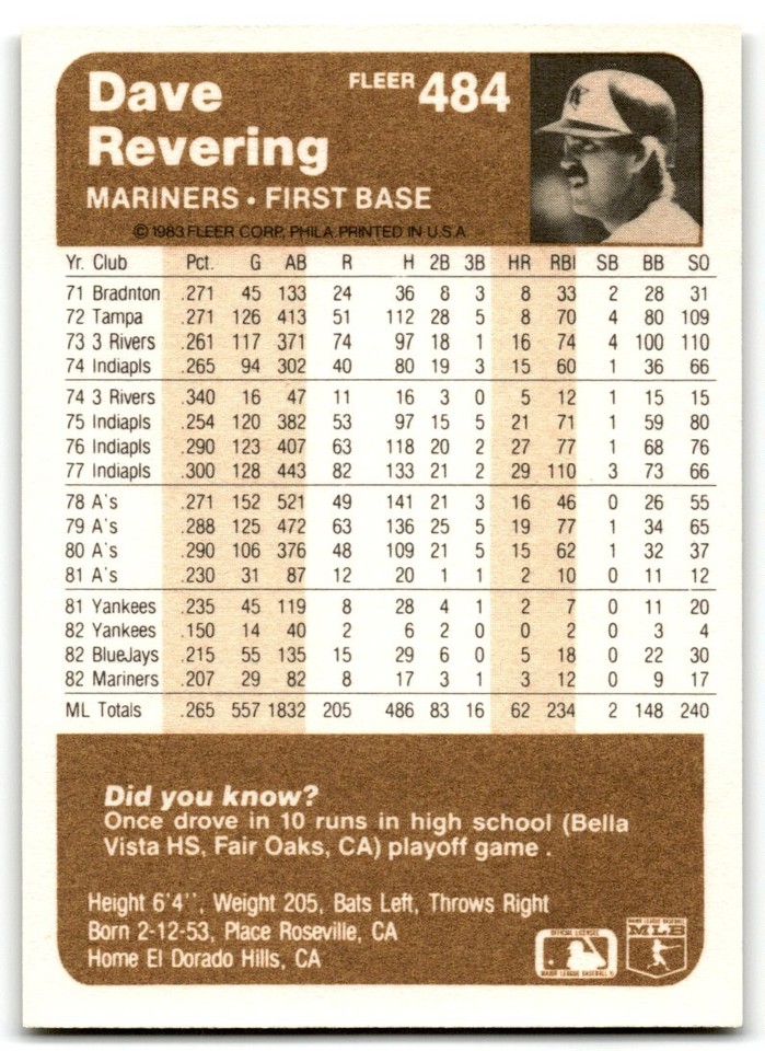 1983 Fleer Dave Revering Seattle Mariners #484 | eBay