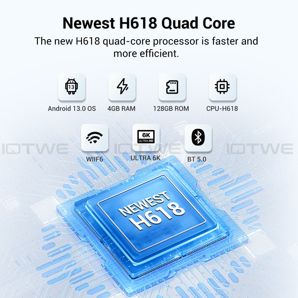 IOTWE T95 Plus 6K HD Android 13 Smart TV BOX 4GB+64GB Quad core Media ...