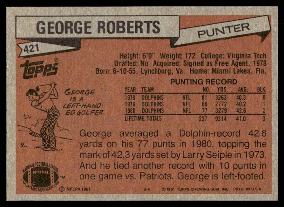 1981 Topps George Roberts Miami Dolphins #421 | eBay