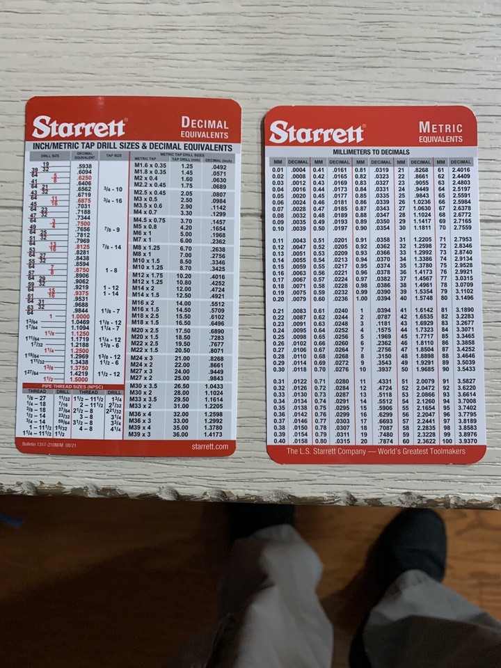 Starrett Wall chart 25”x38” and Tap/Drill & Metric Equivalent Pocket ...