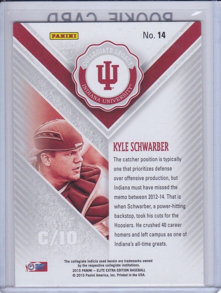 KYLE SCHWARBER ROOKIE CARD 2015 Elite Extra Edition Baseball Phillies ...