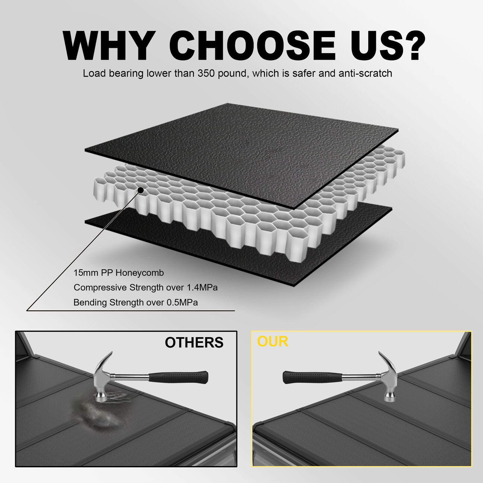 Tri-Fold 6.5FT Bed Hard Truck Tonneau Cover For 1999-2024 Ford F250 ...