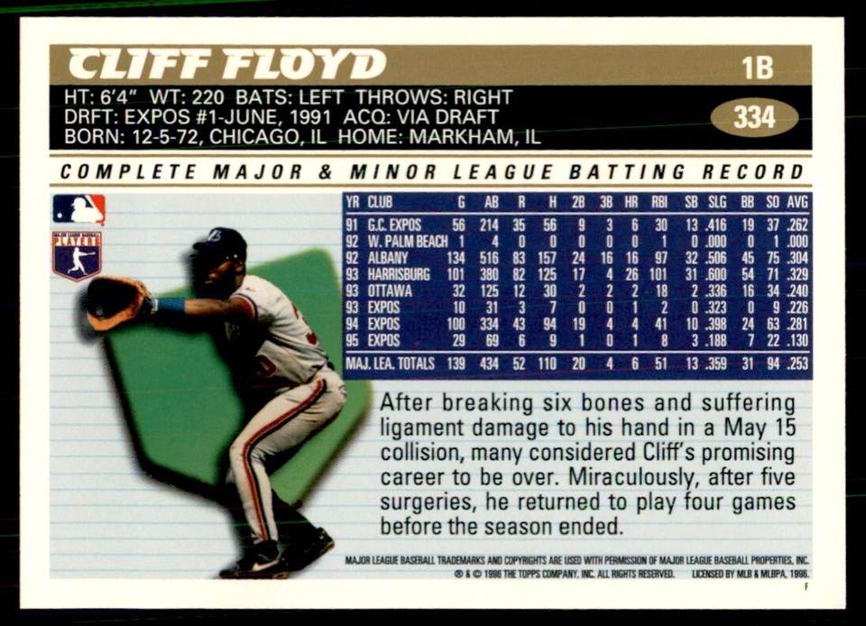 1996 Topps Cliff Floyd Baseball Cards #334 | eBay