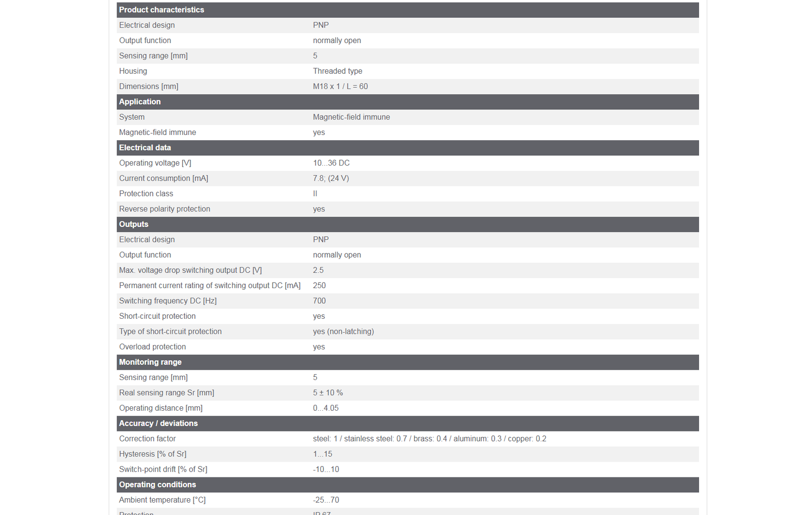 A IFM IFC207 Inductive Sensor Threaded type 10...36 DC PNP New | eBay