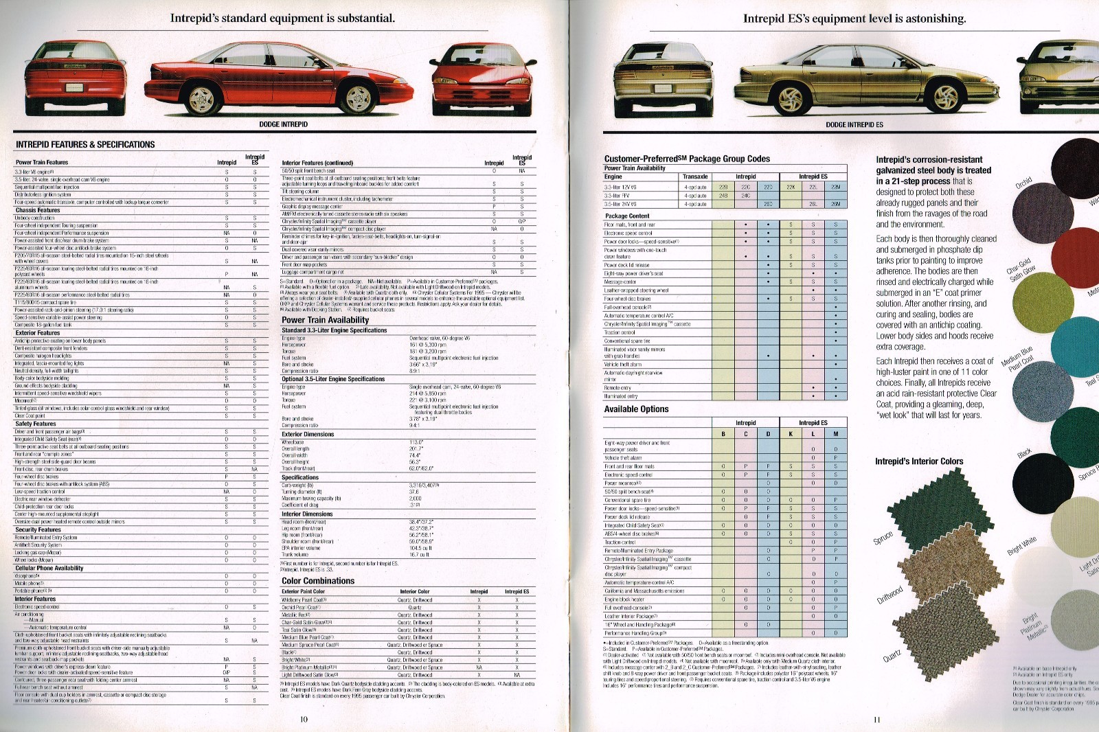 1995 Dodge INTREPID Brochure / Catalog with Color Chart: ES | eBay