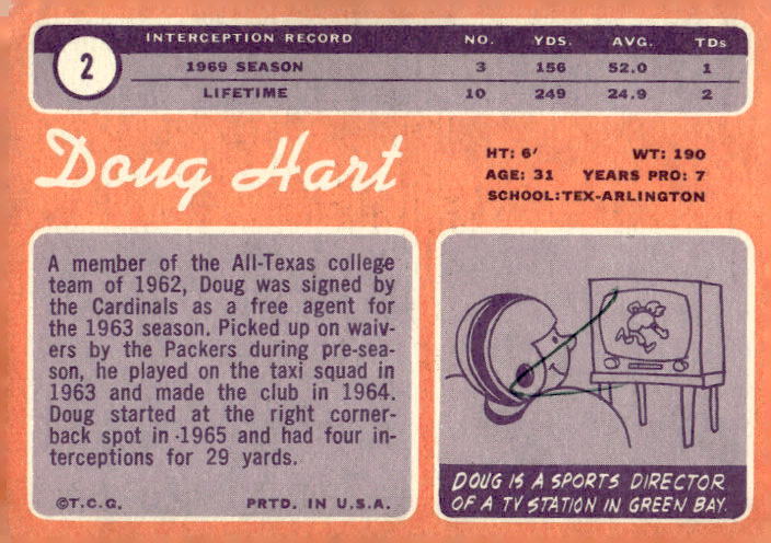 1970 Topps #2 Doug Hart Excellent | eBay