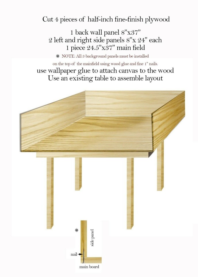 N Scale 2'x3' Layout Background-Printed on Canvas | eBay