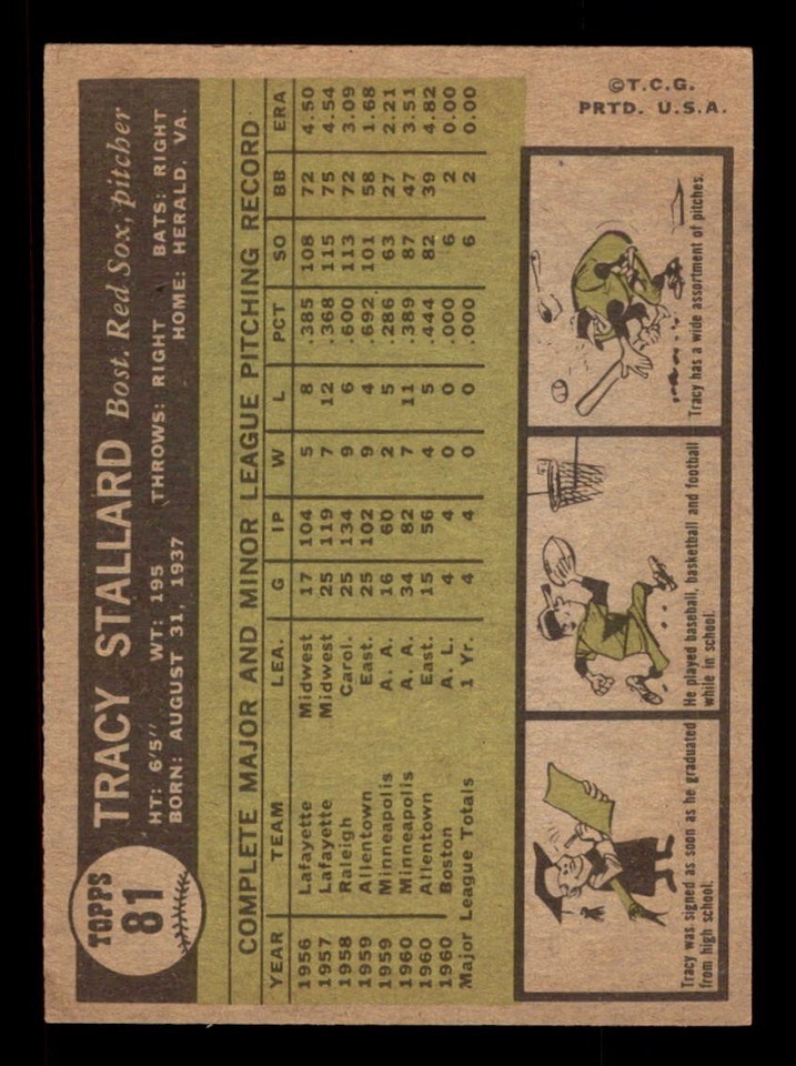 1961 Topps Baseball #81 Tracy Stallard VG/EX *e2 | eBay