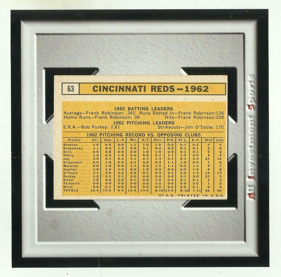 1963 Topps CINCINNATI REDS #63 NM **sharp baseball card** TD88 | eBay