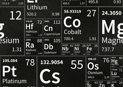 A4| Cool Periodic Table Poster Size A4 Chemistry Teacher Art Poster ...