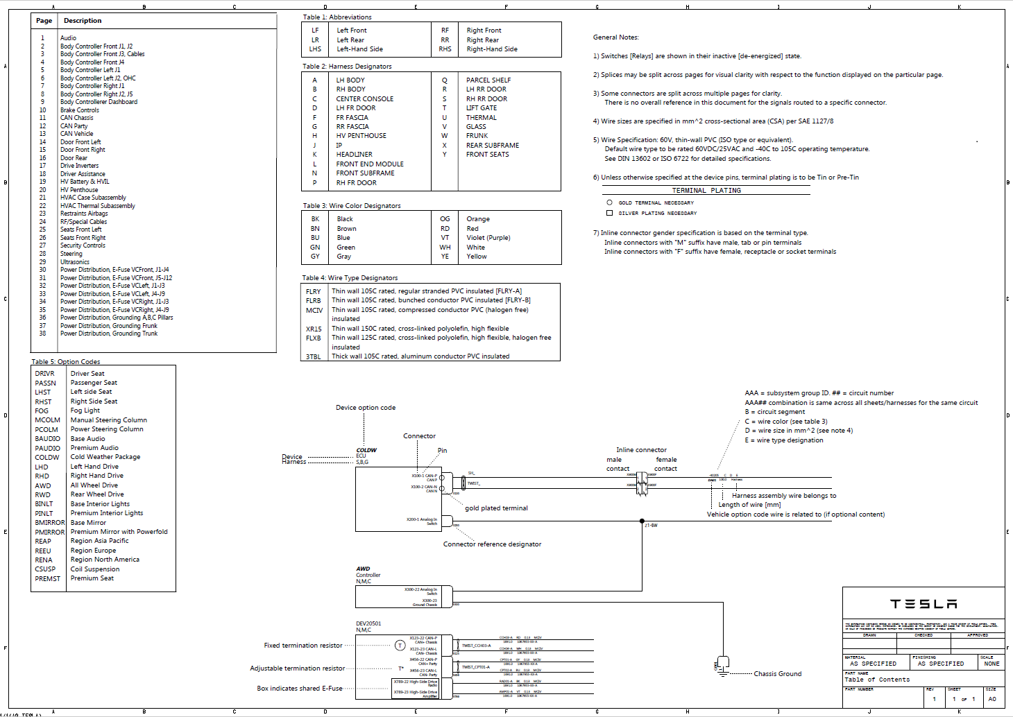 Service manual, Wiring diagrams, Operation & Repair guides for Tesla 3 ...