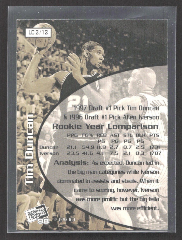 1998 Press Pass Authentics Tim Duncan Rookie #LC2 Wake Forest Demon ...