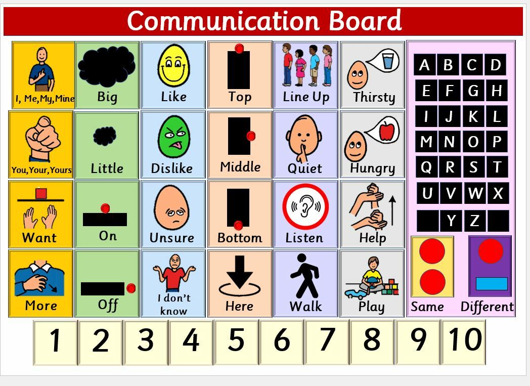 Visual Communication Board Snack Choice Board Nonverbal Communication