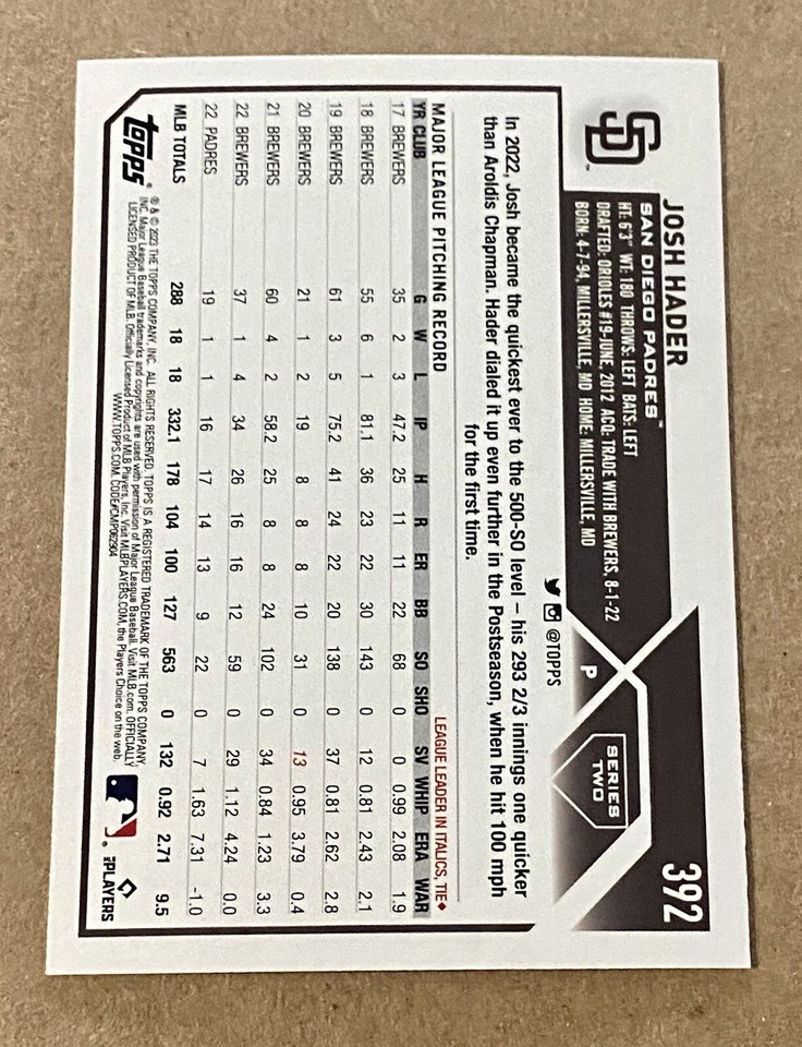2023 Topps Royal Blue 392 Josh Hader San Diego Padres Baseball Card | eBay