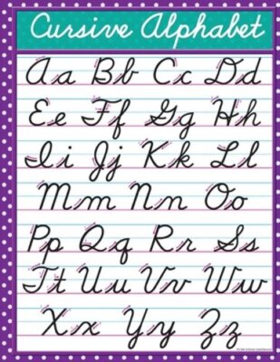 Cursive Alphabet: Cursive Handwriting Workbook for Kids and teen ...