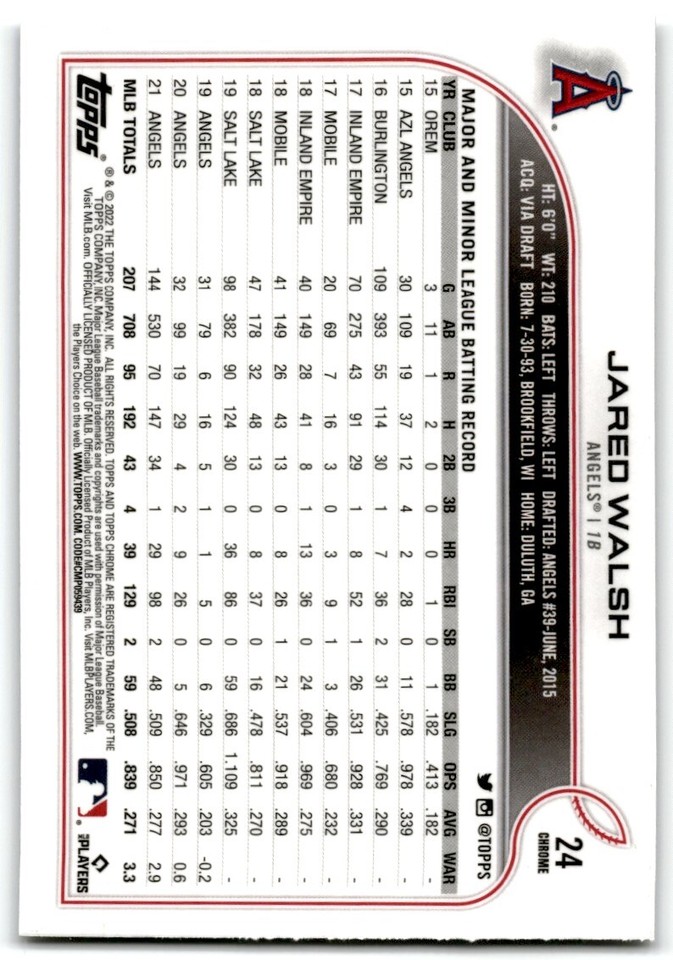 2022 Topps Chrome Jared Walsh Burlington Bees #24 | eBay