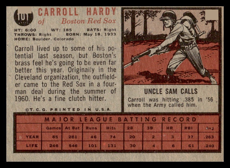 1962 Topps Carroll Hardy #101 Boston Red Sox Baseball Card | eBay