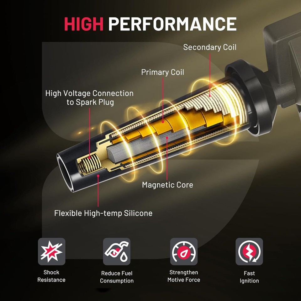 UF611 Ignition Coils + Spark Plugs For 2011-2015 Kia Optima Sonata 2.4L ...