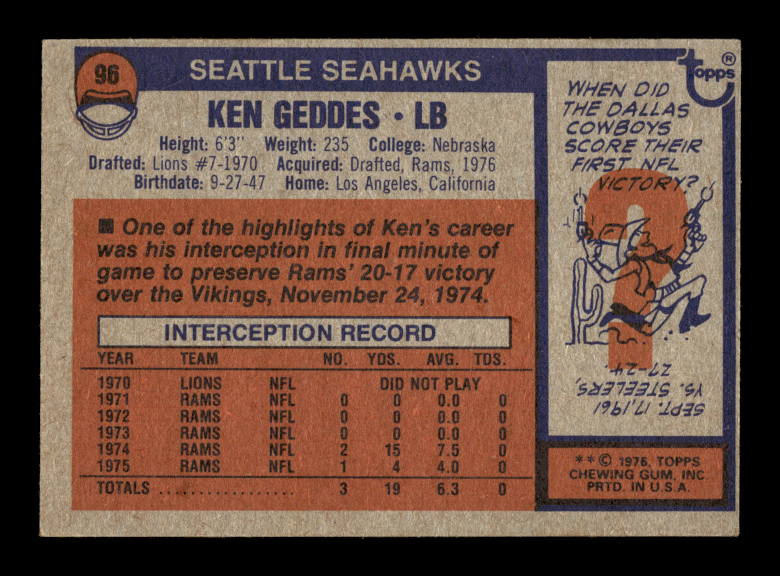 1976 Topps # 96 Ken Geddes Card (B64) Seattle Seahawks | eBay