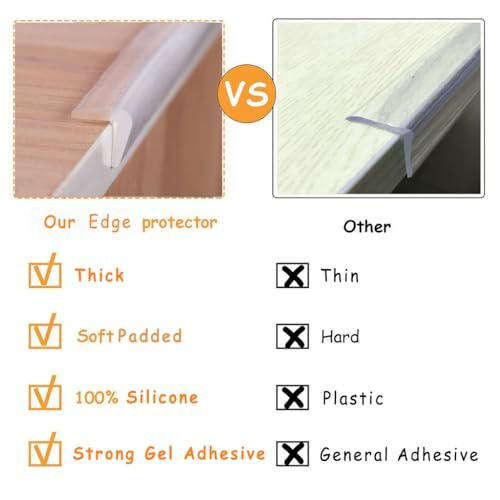 Edge Protector 100% Silicone Baby Proofing Clear Table Corners Guards ...