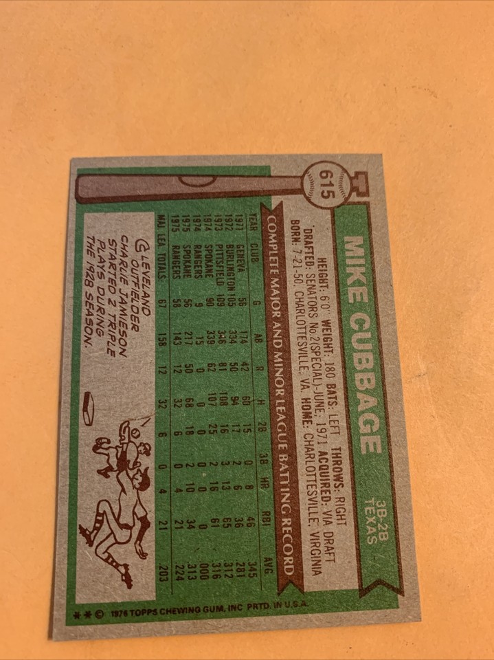 #615 Mike Cubbage Texas Rangers 1976 Topps Baseball Card Cb22 | eBay