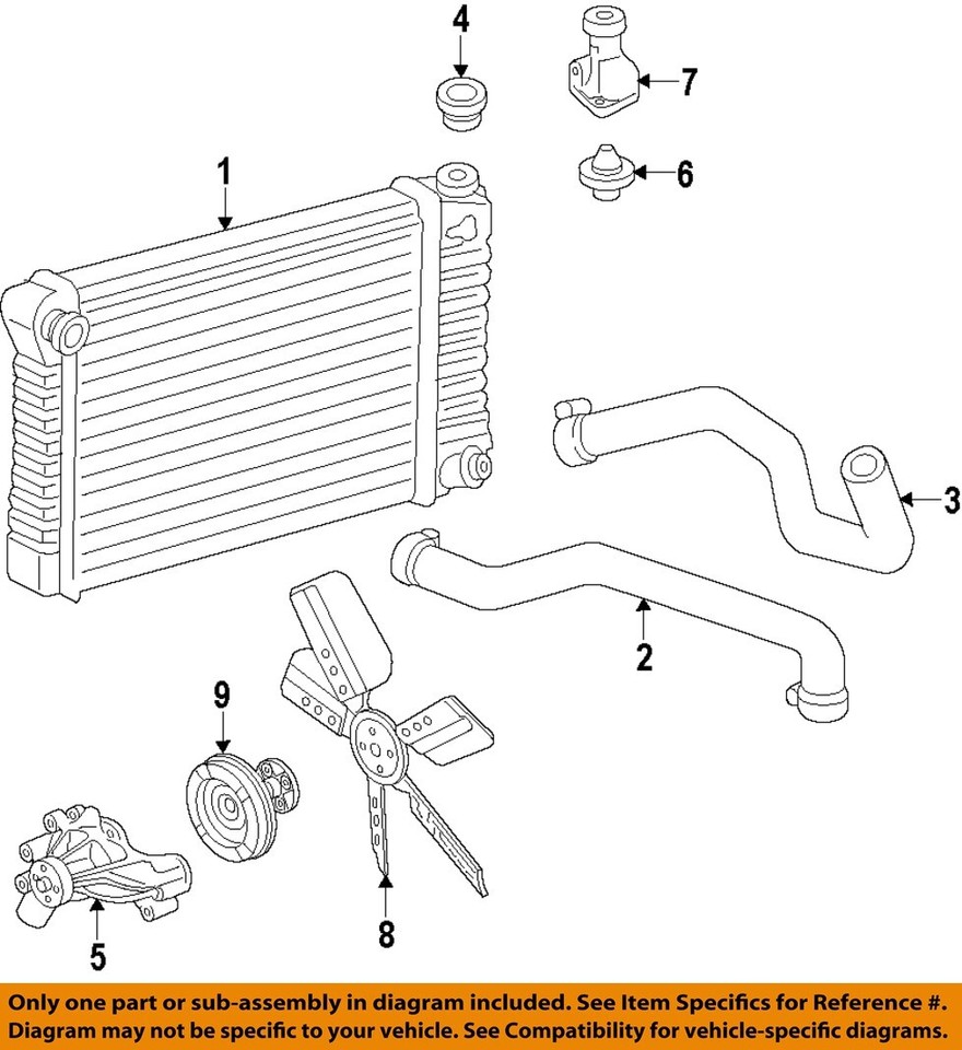 GM OEM 02-24 Acadia Cooling Radiator Components-Radiator Cap 15042975 ...