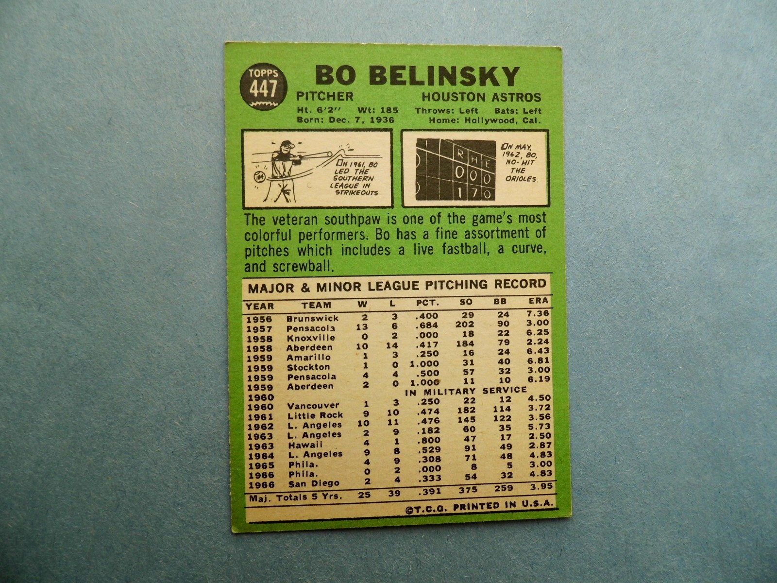 Bo Belinsky 1967 Topps Card No. 447 EX | eBay