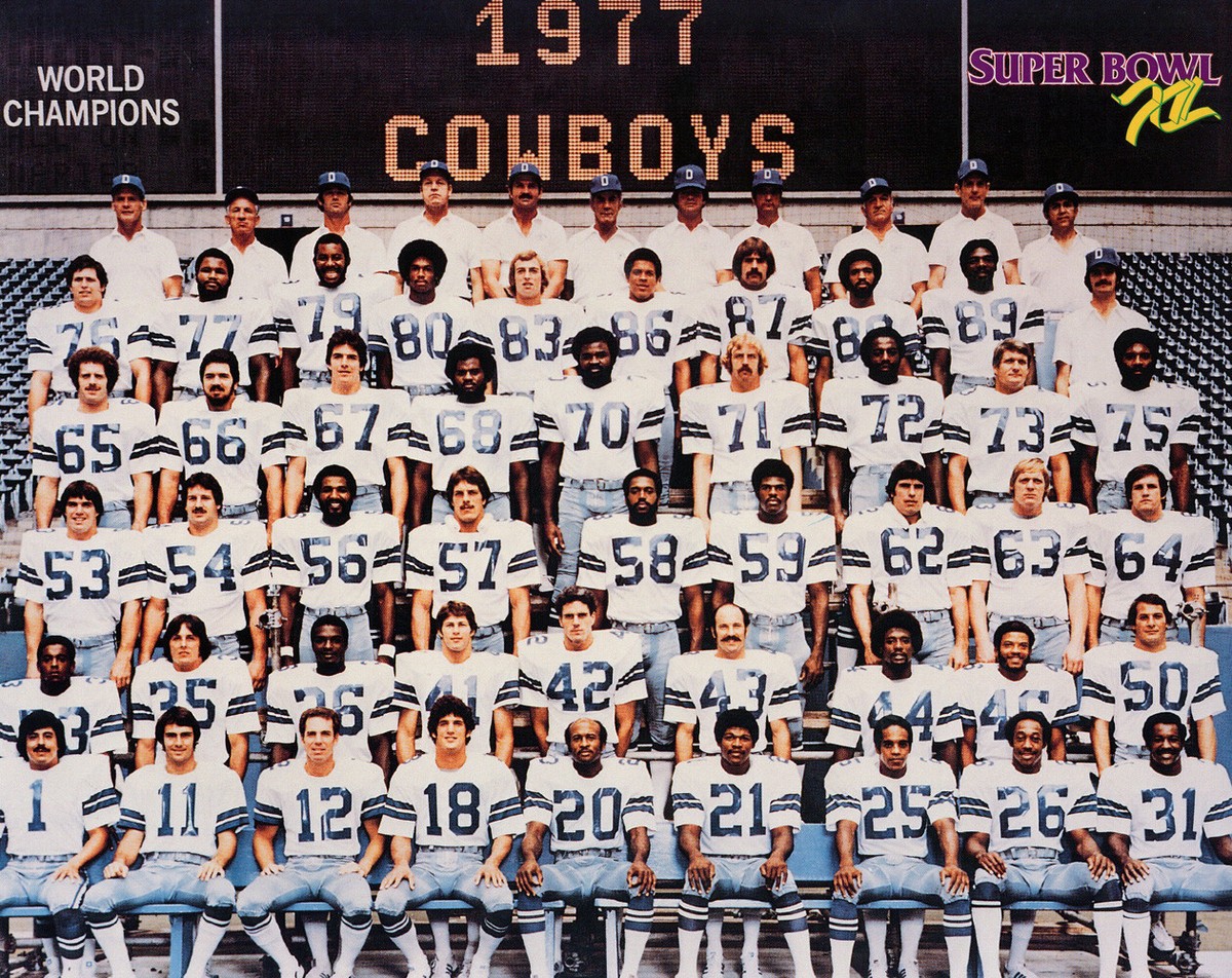 Dallas Cowboys Roster