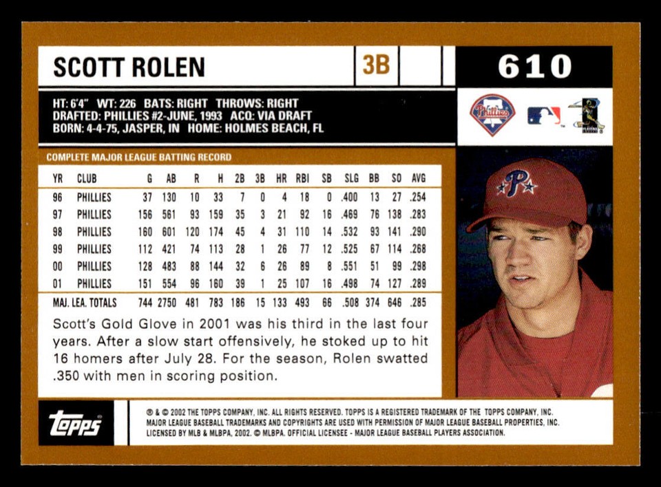 Scott Rolen Philadelphia Phillies 2002 Topps #610 | eBay