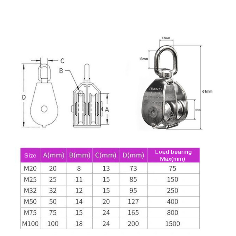 Single / Double Revolving Pulley Rope Sheave Rope Pully Wheel Size 15mm ...