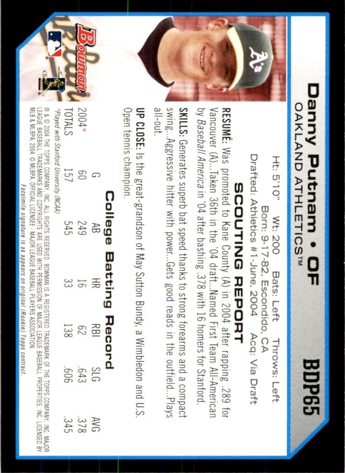 2004 BOWMAN DANNY PUTNAM OAKLAND ATHLETICS #BDP65 | eBay