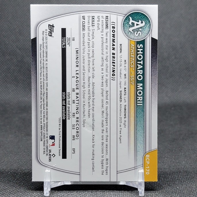 Shotaro Morii | Athletics | 2025 Bowman Chrome | Prospects Mega Mojo ...
