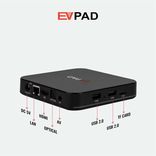 EV PAD 11P TV Box 8K UHD 4 GB RAM 64 GB Dual Wi-Fi Gigabit LAN 1000Mbp Chinese | eBay