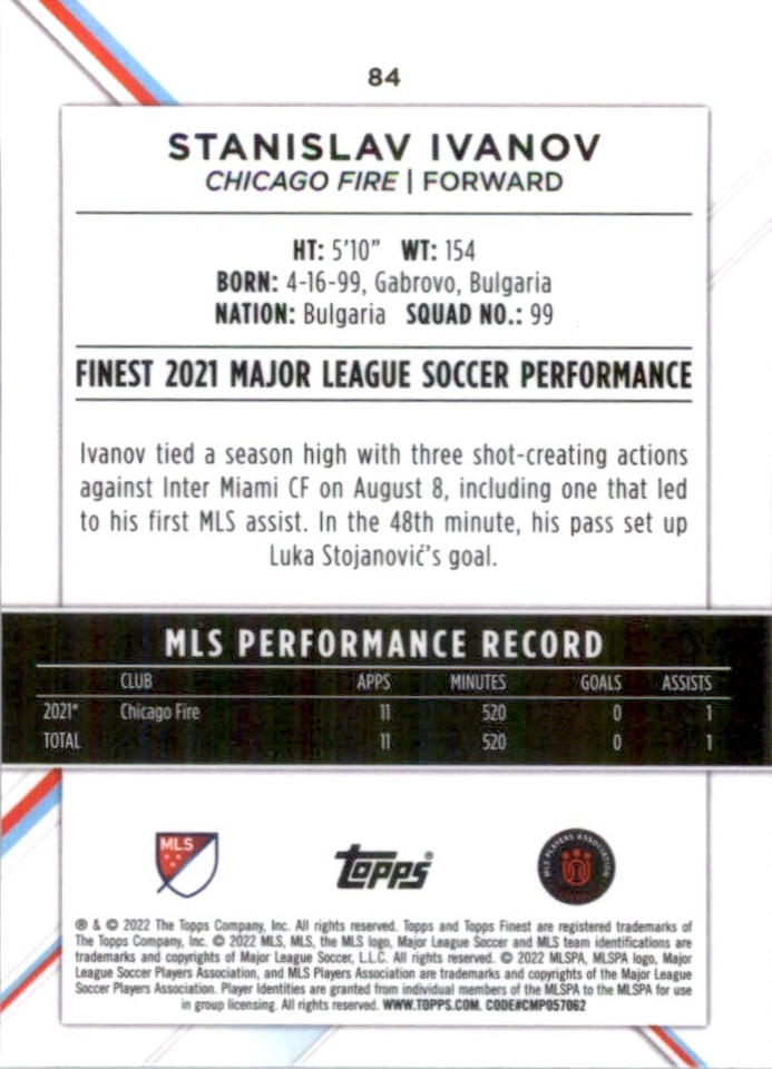 2022 Topps Finest MLS Stanislav Ivanov RC Chicago Fire #84 | eBay