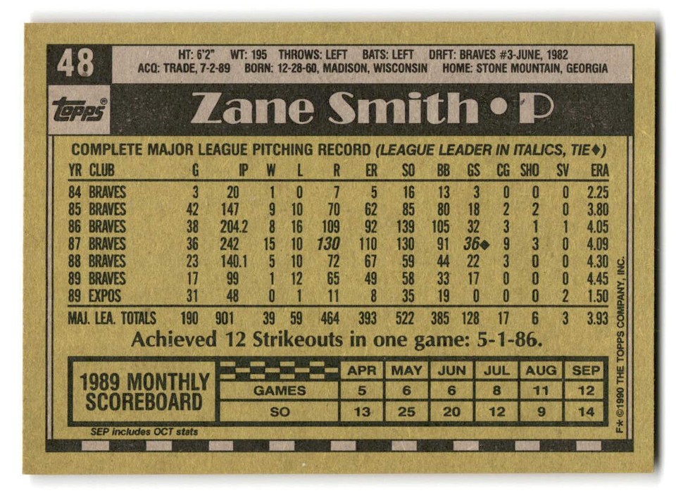 Zane Smith 1990 Topps Baseball #48 Montreal Expos | eBay