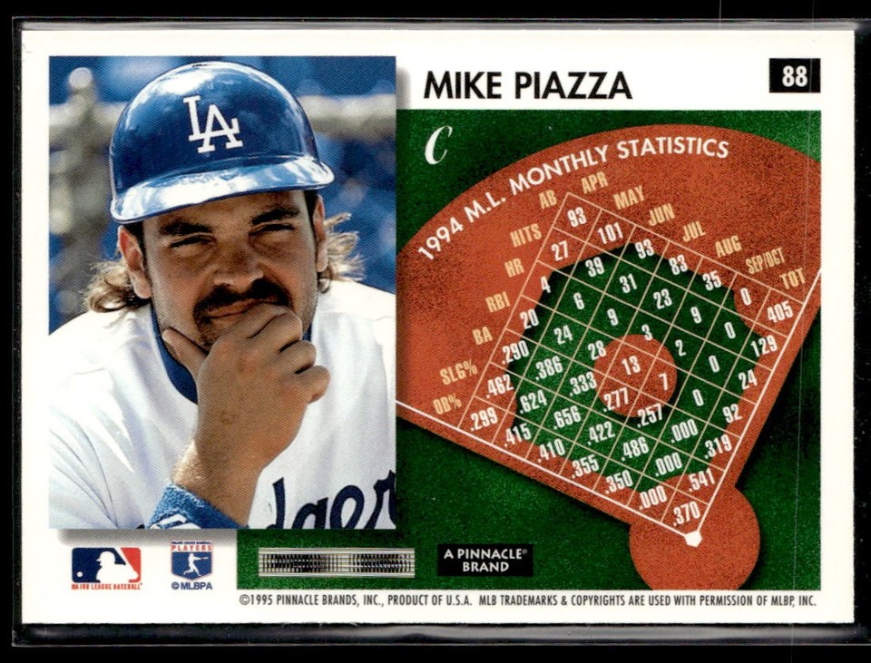 1995 Summit #88 Mike Piazza Dodgers Baseball Card 3102E | eBay
