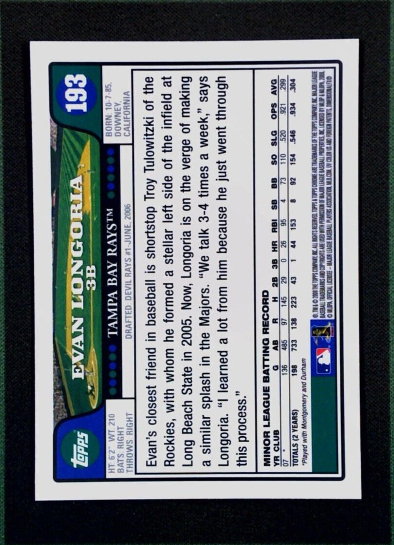 2008 Topps Chrome #193 Evan Longoria Rookie Card Tampa Bay Rays | eBay
