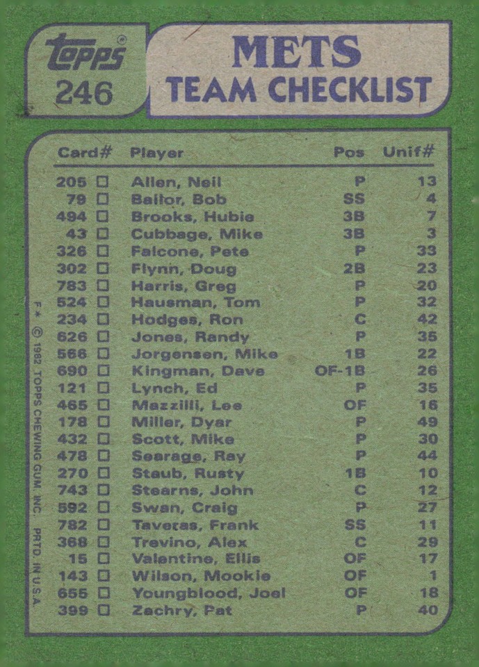 1982 Topps #246 Mets Leaders / Checklist (Hubie Brooks / Mike Scott) | eBay