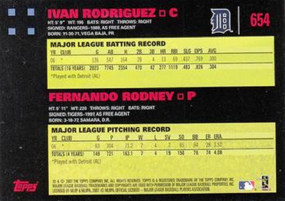 2007 Topps Red Back #654 Fernando Rodney Ivan Rodriguez Detroit Tigers ...